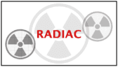 RADIAC Radioisotope Identification Device