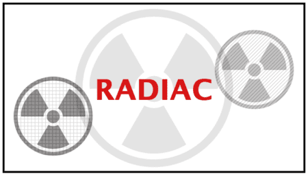 RADIAC Radioisotope Identification Device