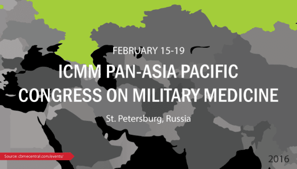 ICMM Pan-Asia Pacific Congress on Military Medicine