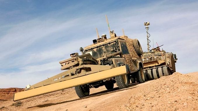 Electronic Countermeasures - CBRNE Central