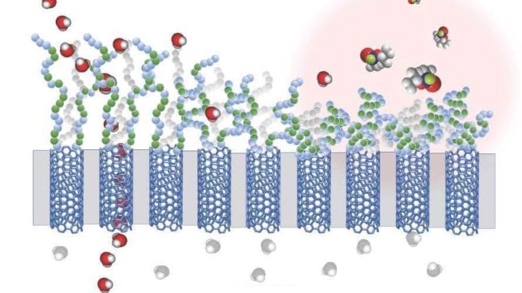 DTRA News - Defense Threat Reduction Agency | CBRNE Central